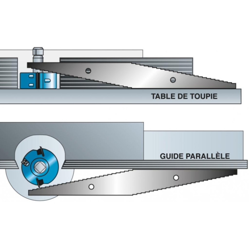 REGLET DE TOUPILLEUR