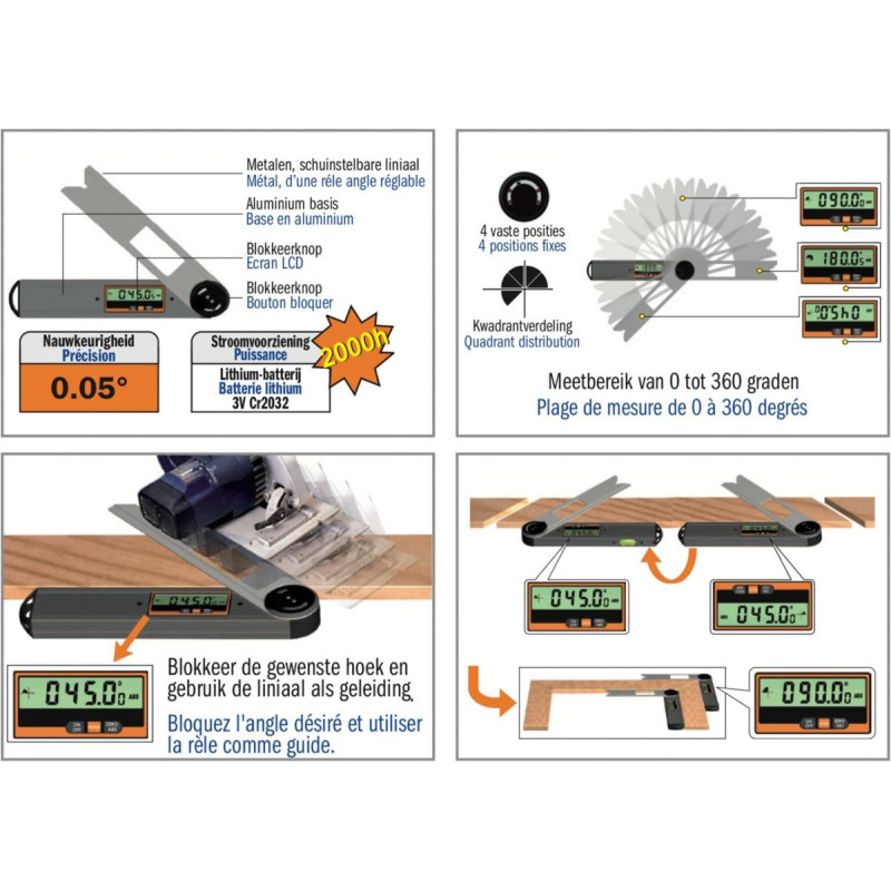 mesure d'angle digital CMT