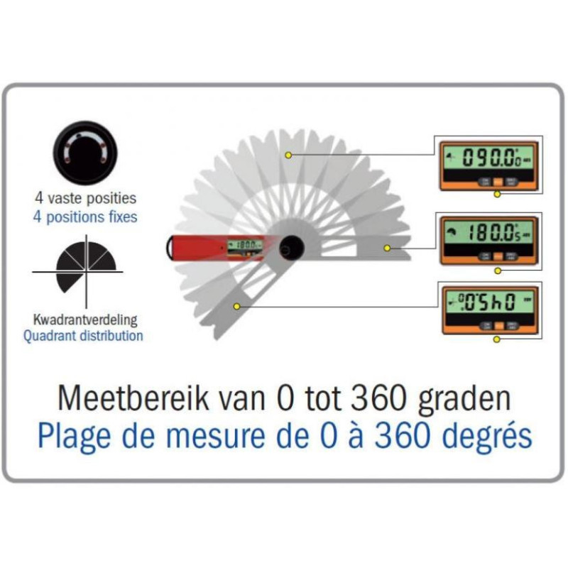 mesure d'angle digital CMT