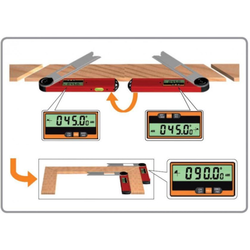mesure d'angle digital CMT