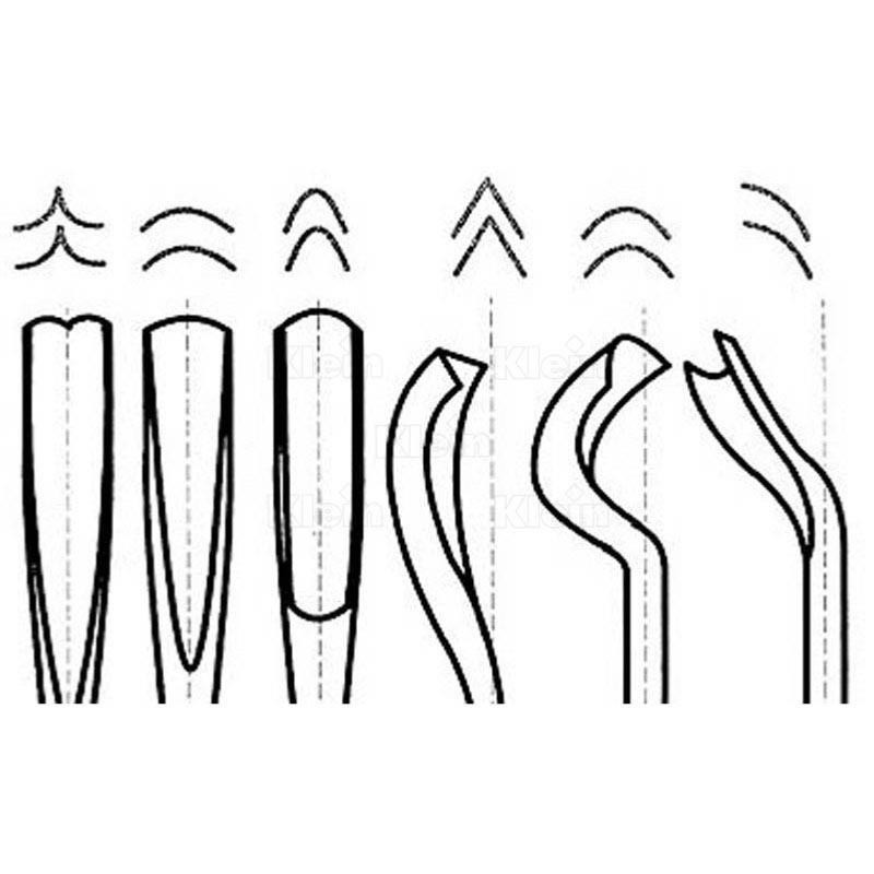 Affuteur diamant pour gouge de tournage bois