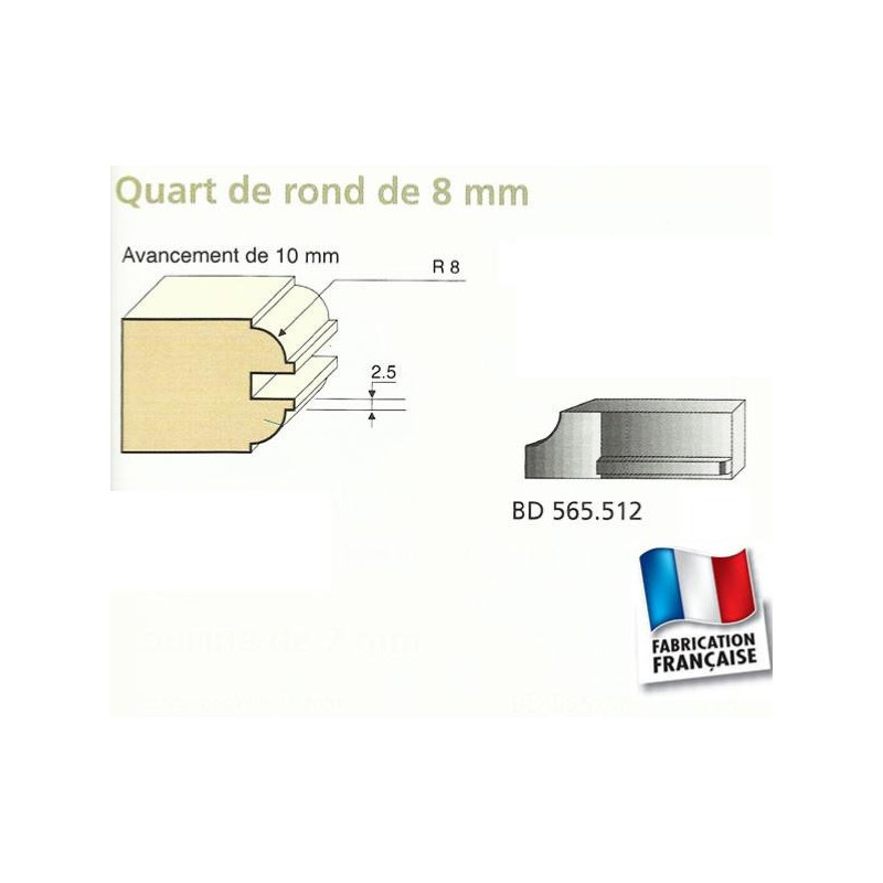 Jeu de 2 Couteaux QUART DE ROND 8mm - Travail par dessous - Le ravageur ...