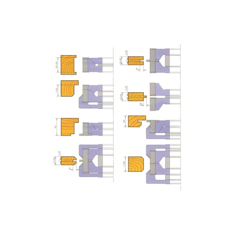 Coffret LE RAVAGEUR de Porte-Outils MULTIFONCTION Alésage 30 mm