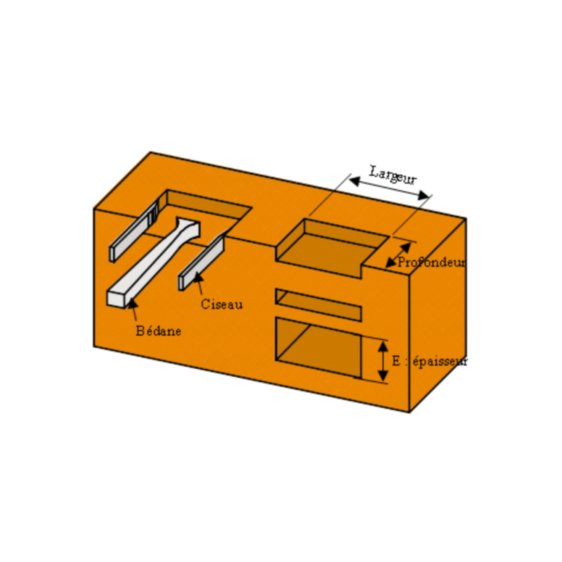 Bédane Central de 8 Série n°2 Alternax Parveau
